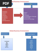 GE's Multidivisional Organizational Structure | PDF | General Electric ...
