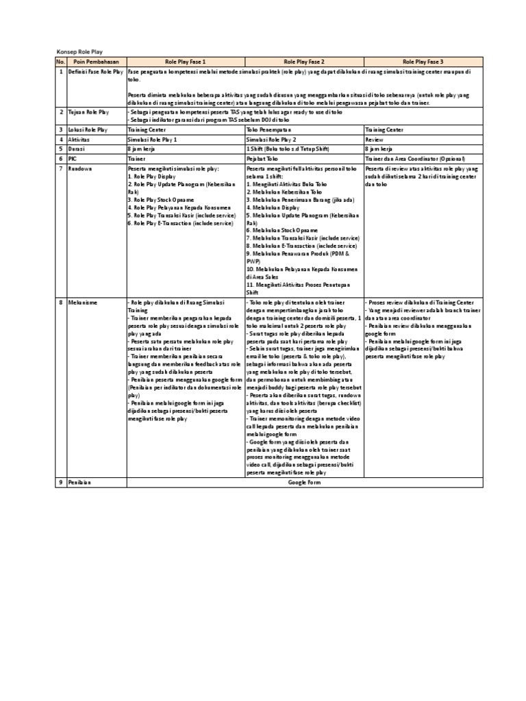 Tools Role Play Training As Selection Crew | PDF