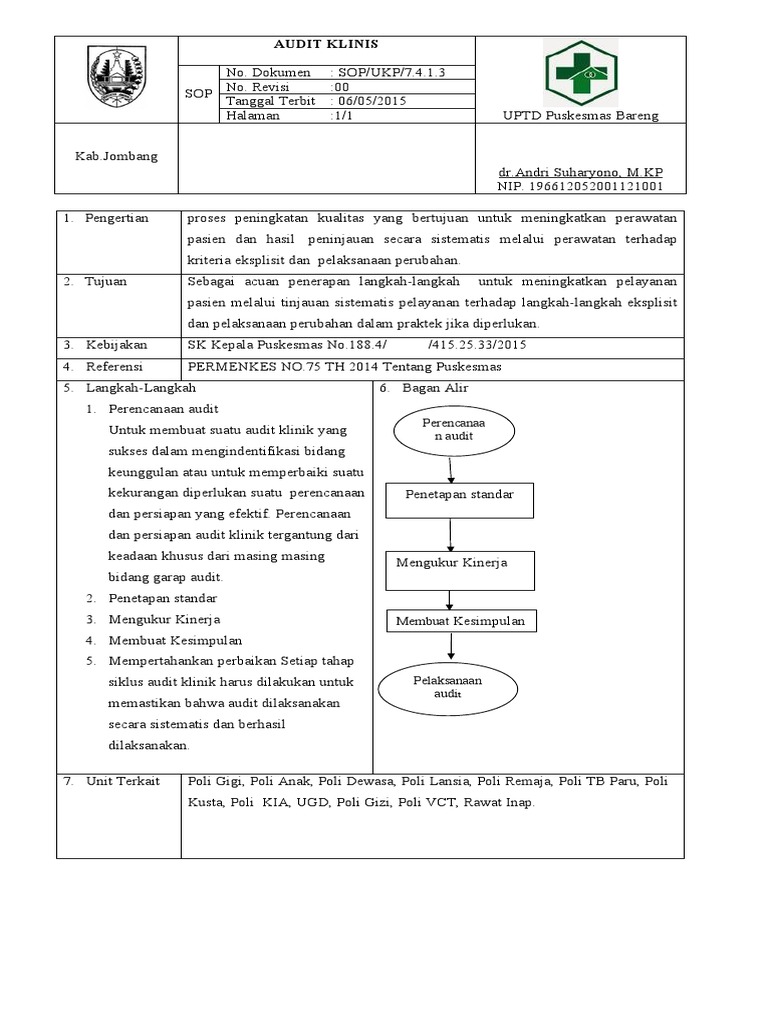 7 4 1 3 SOP Audit Klinis Ok | PDF