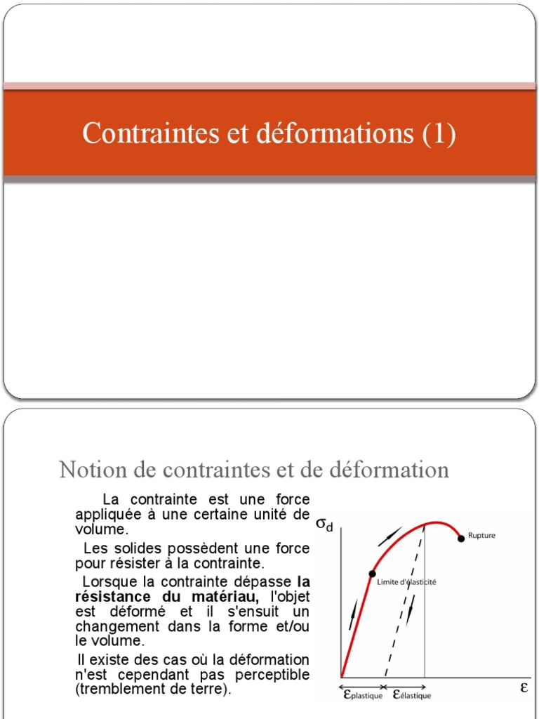 Contraintes Et Déformations | PDF | Contrainte de cisaillement ...