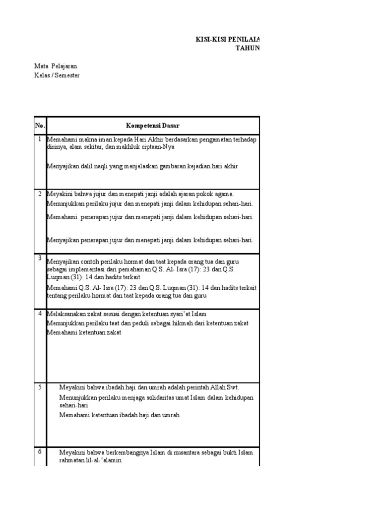 Kisi-Kisi PAS Kelas IX | PDF