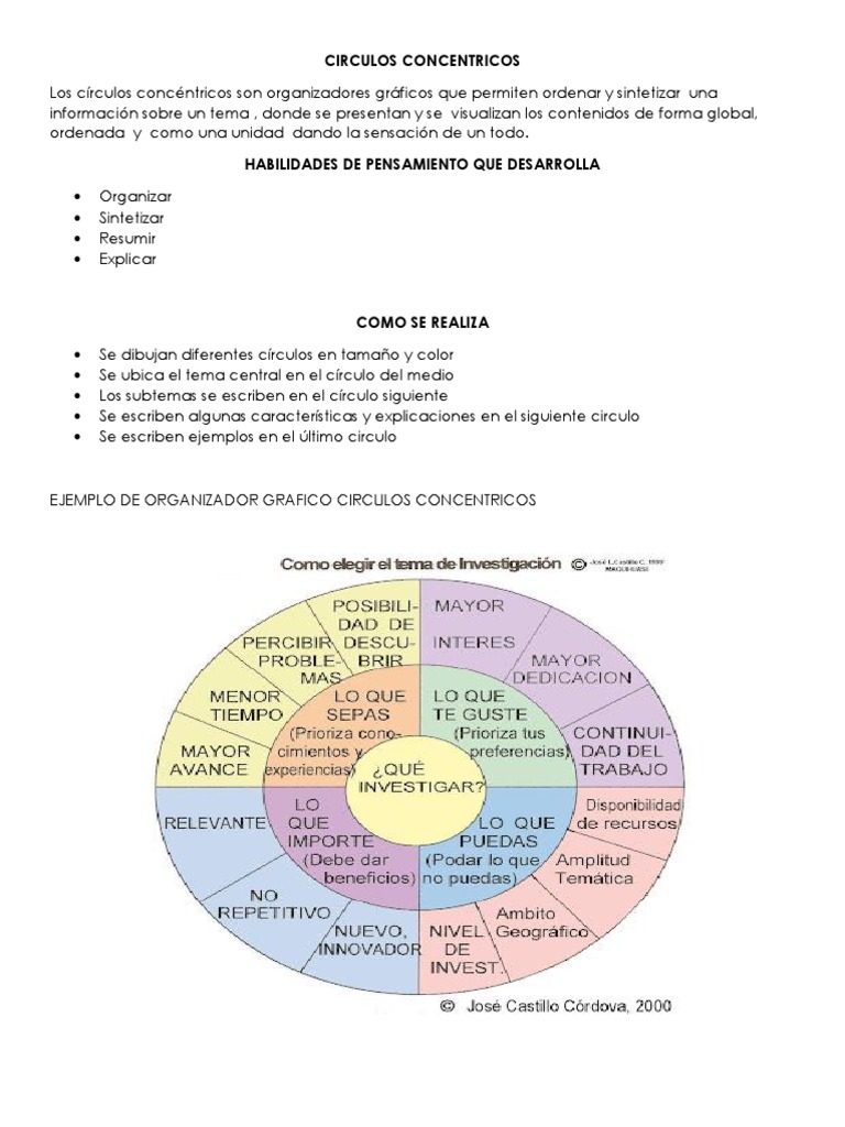 Anexo 4 - Circulos Concentricos | PDF
