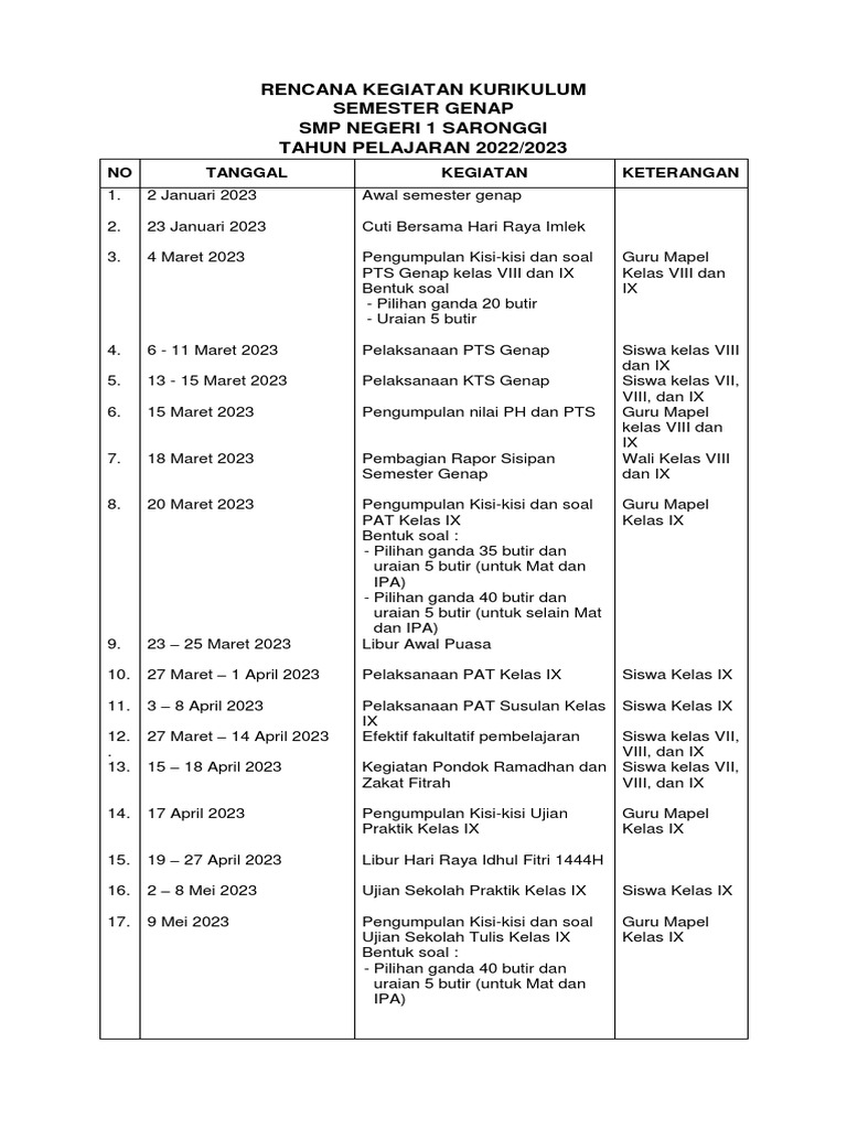 Rencana Kegiatan Kurikulum Genap PDF | PDF
