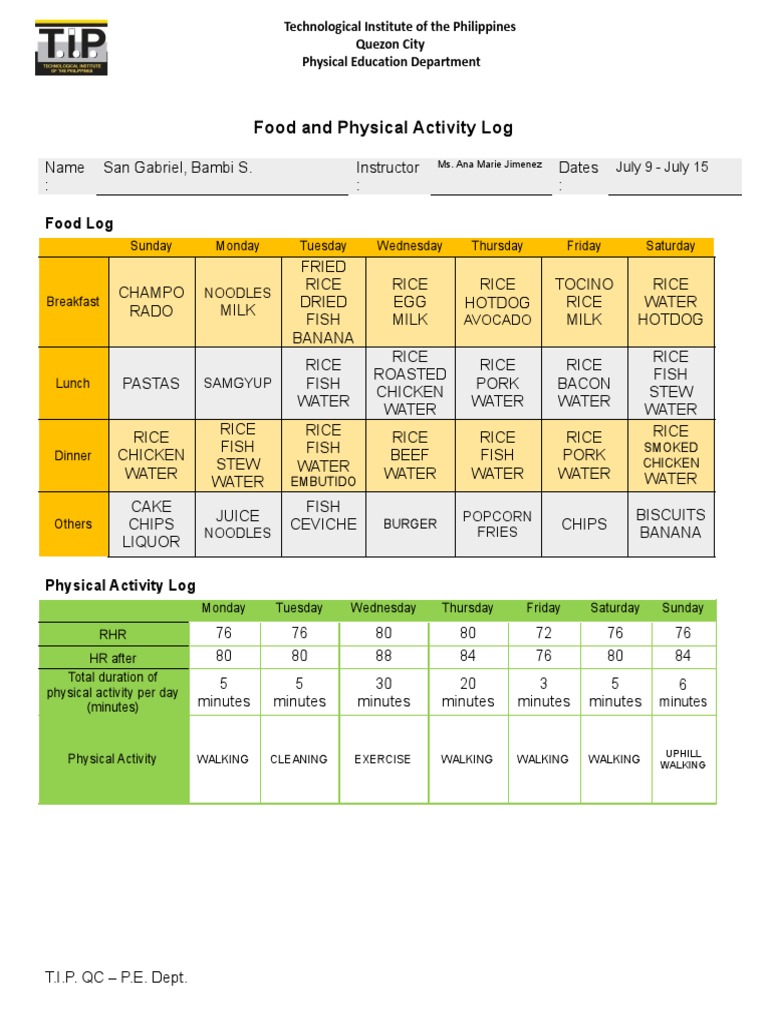 Food and Activity Log 1 | PDF | Meal | Foods