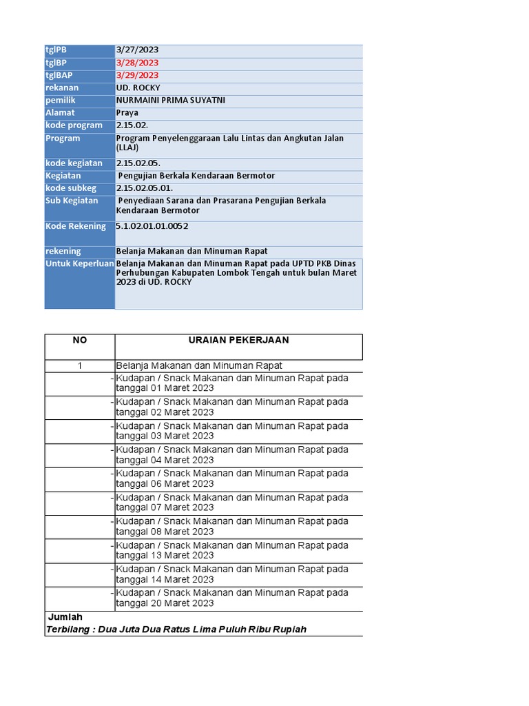 SPJ BBM Mamin Rapat Mei | PDF