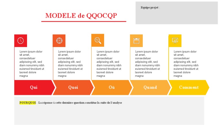 QQOQCP | PDF