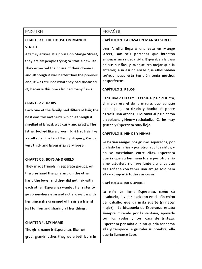 Resumen de "La Casa en Mango Street" | PDF | Novela negra, policíaca y ...