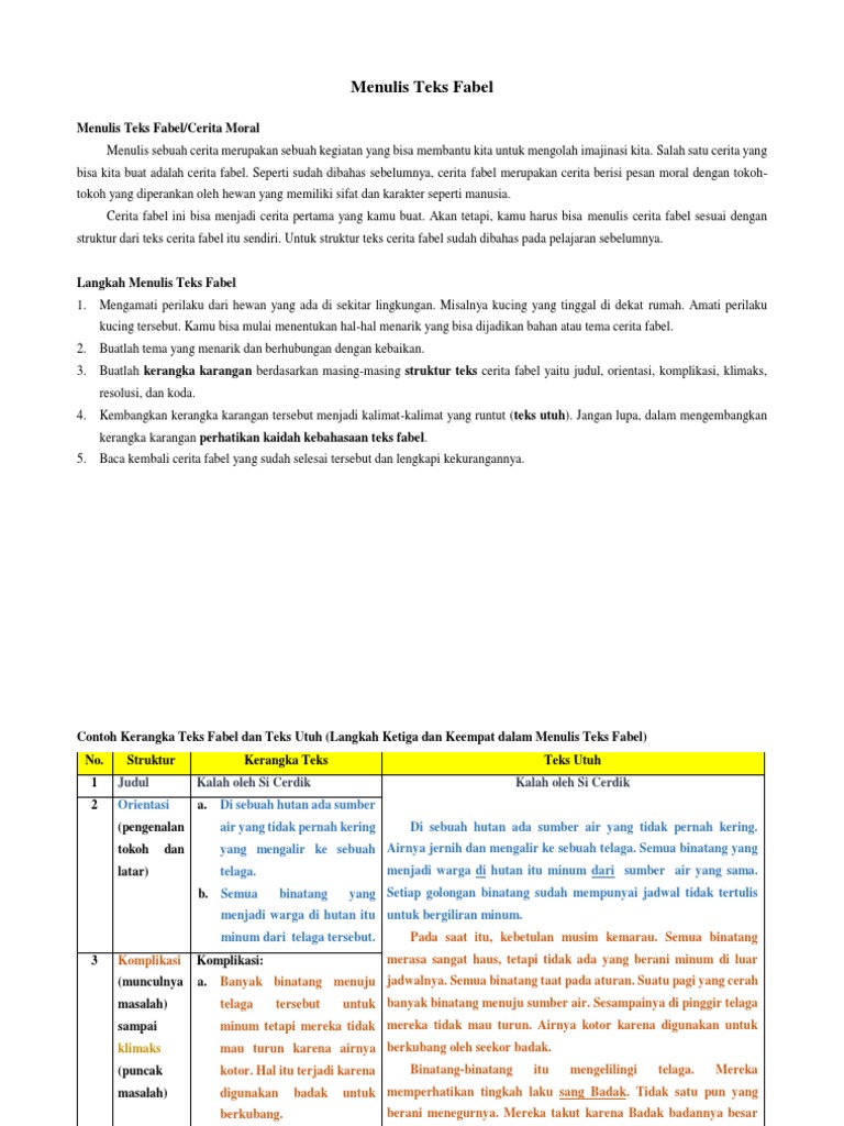 Kelas 7 - Menulis Teks Fabel | PDF
