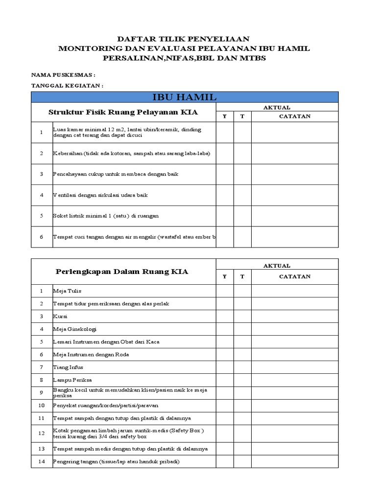 Daftar Tilik Kegiatan | PDF