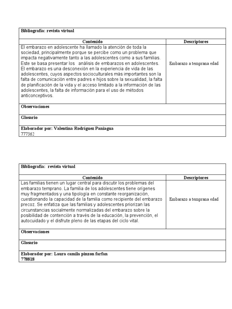 Formato Ficha Documental | PDF