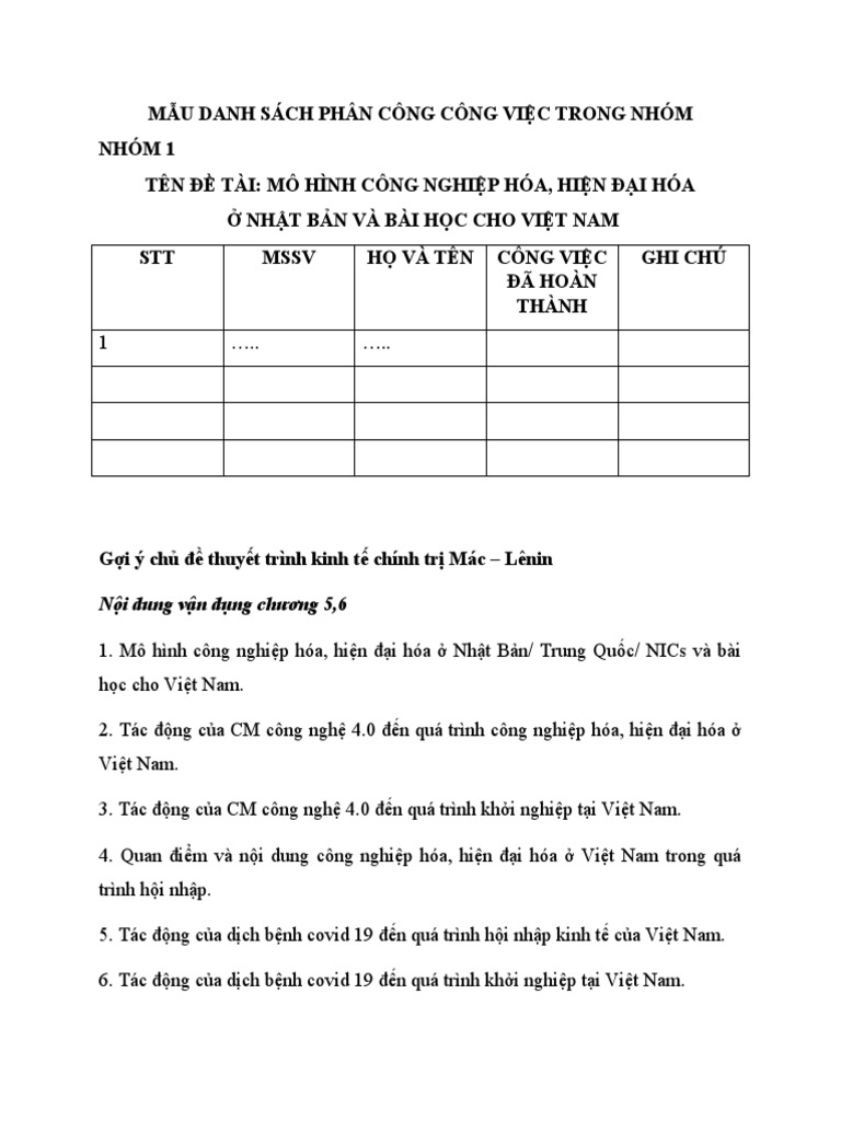 Goi y Chu de Thuyet Trinh KTCT MLN | PDF