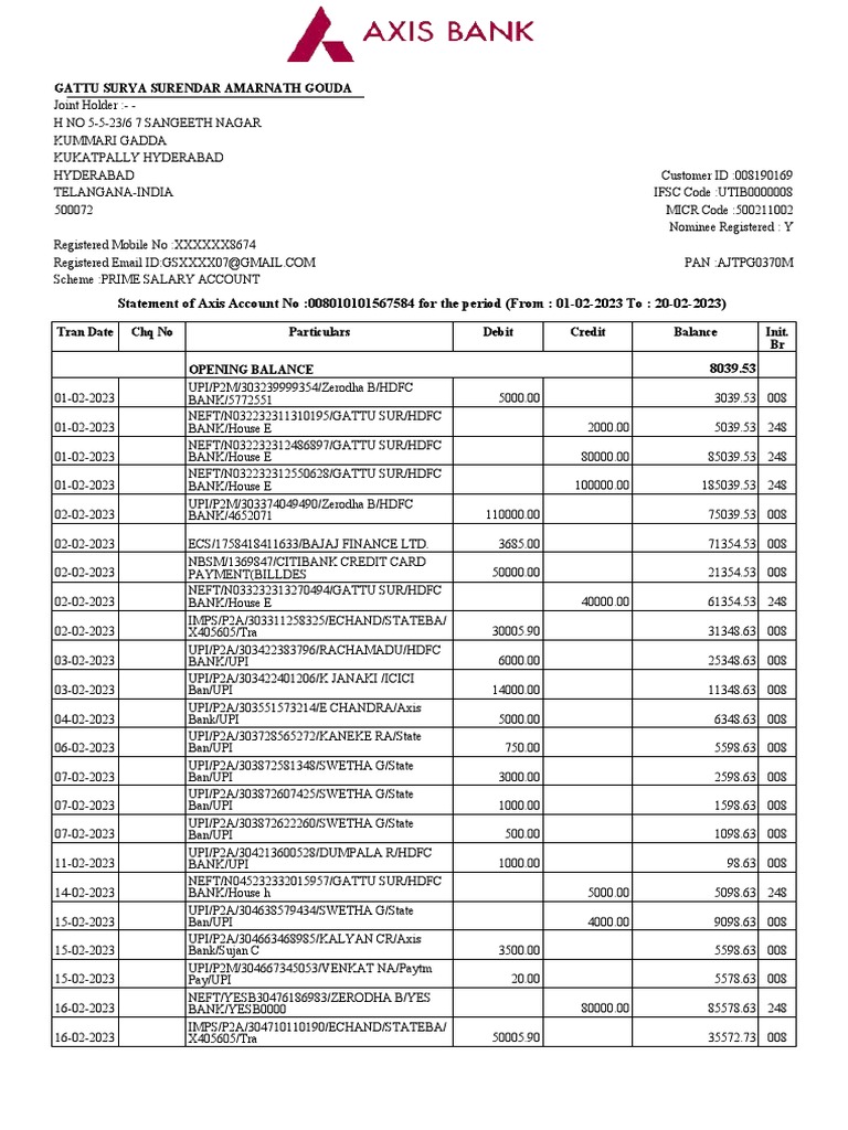 Axis Stat | PDF | Cheque | Banks