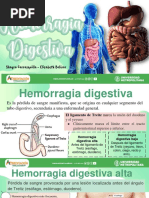 Escala Forrest | PDF | Cirugía | Medicina CLINICA