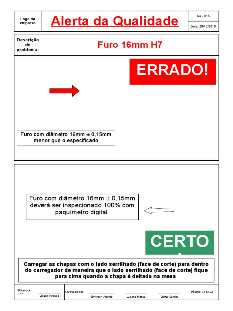 Alerta Da Qualidade | PDF