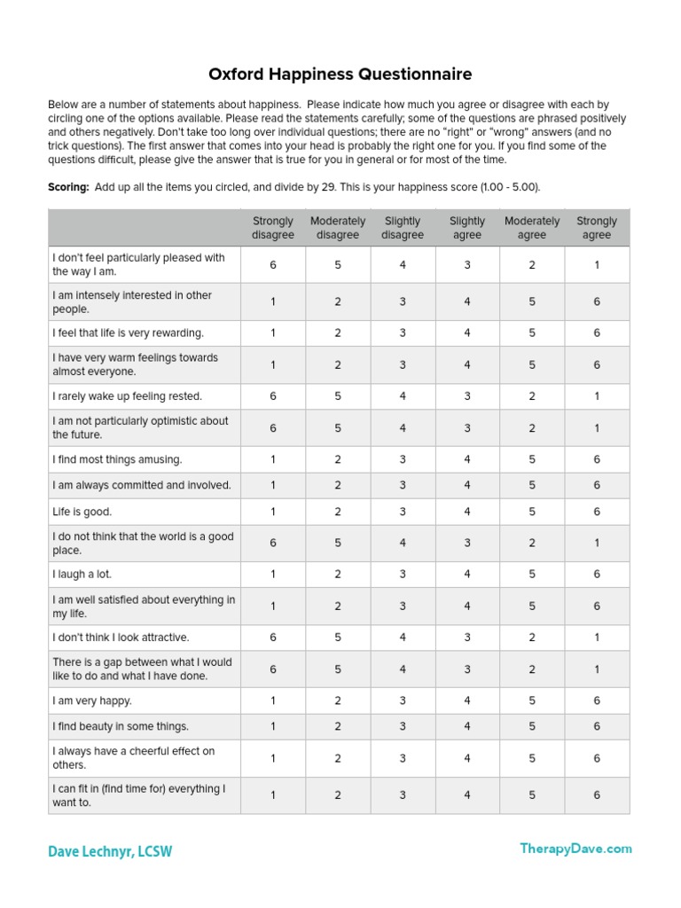 Oxford Happiness Questionnaire | PDF | Cognition | Social Psychology