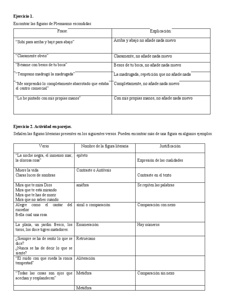 Figuras de Pleonasmo y figuras literarias | PDF