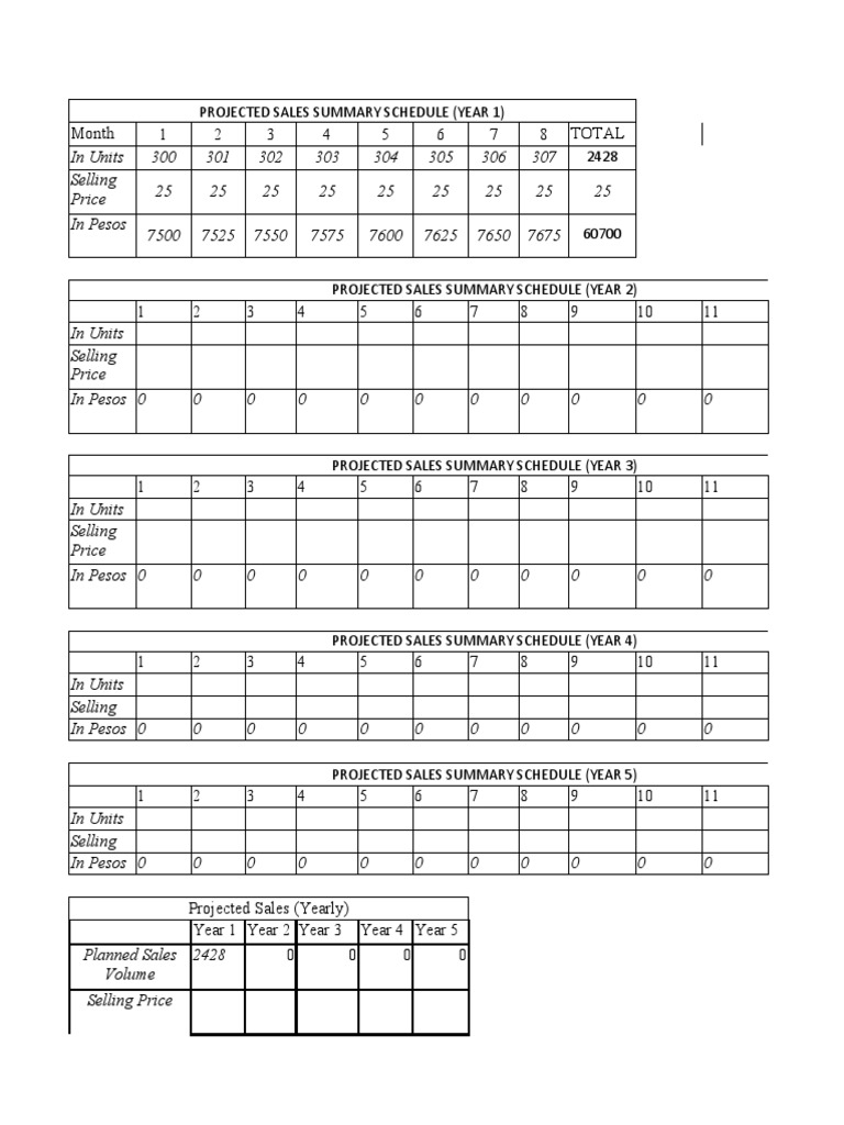 Production Schedule | PDF | Cost Of Goods Sold | Expense