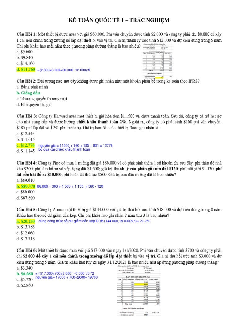 Ke Toan Quoc Te - Trac Nghiem Tong Hop | PDF