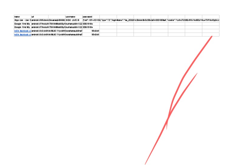 Google Passwords PDF | PDF