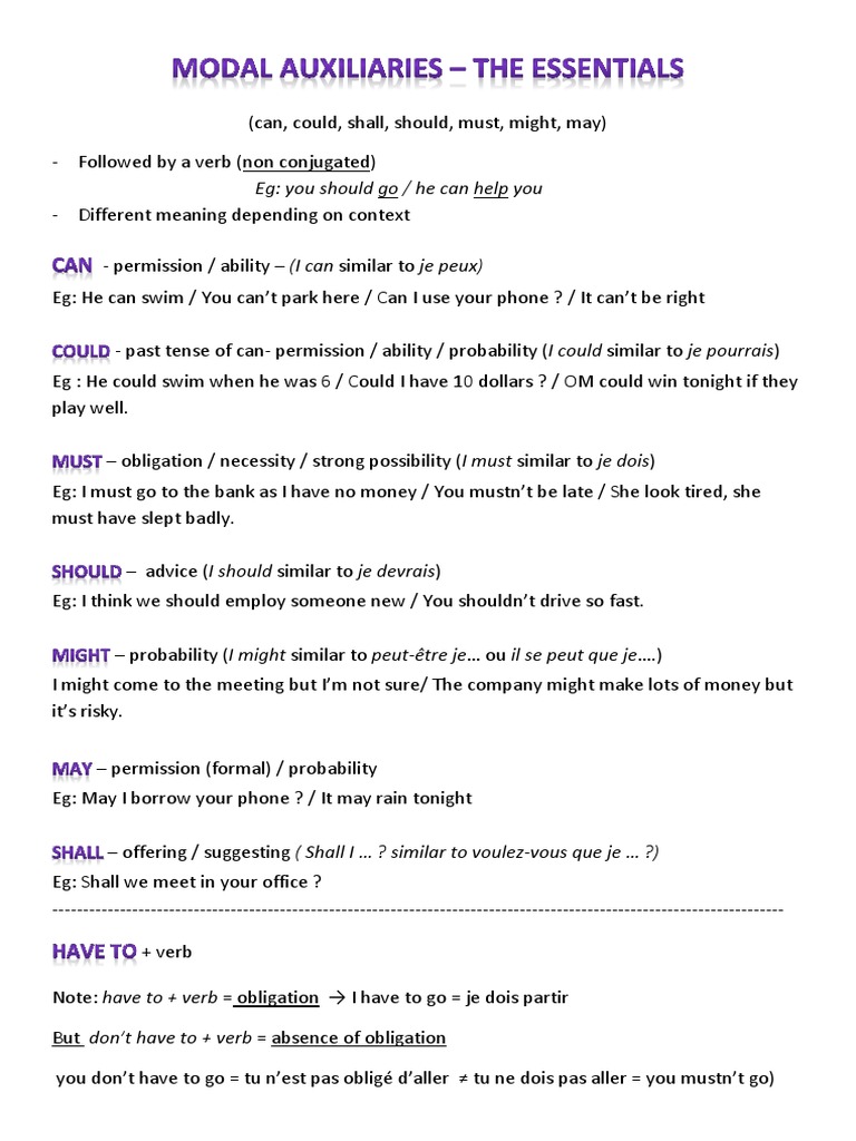 Modal Auxiliaries | PDF