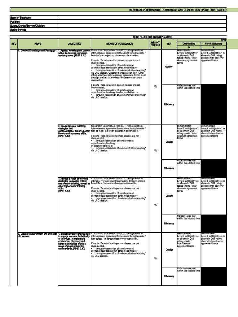 IPCRF SY 2022-2023 Editable For-Sharing | PDF | Learning | Educational ...