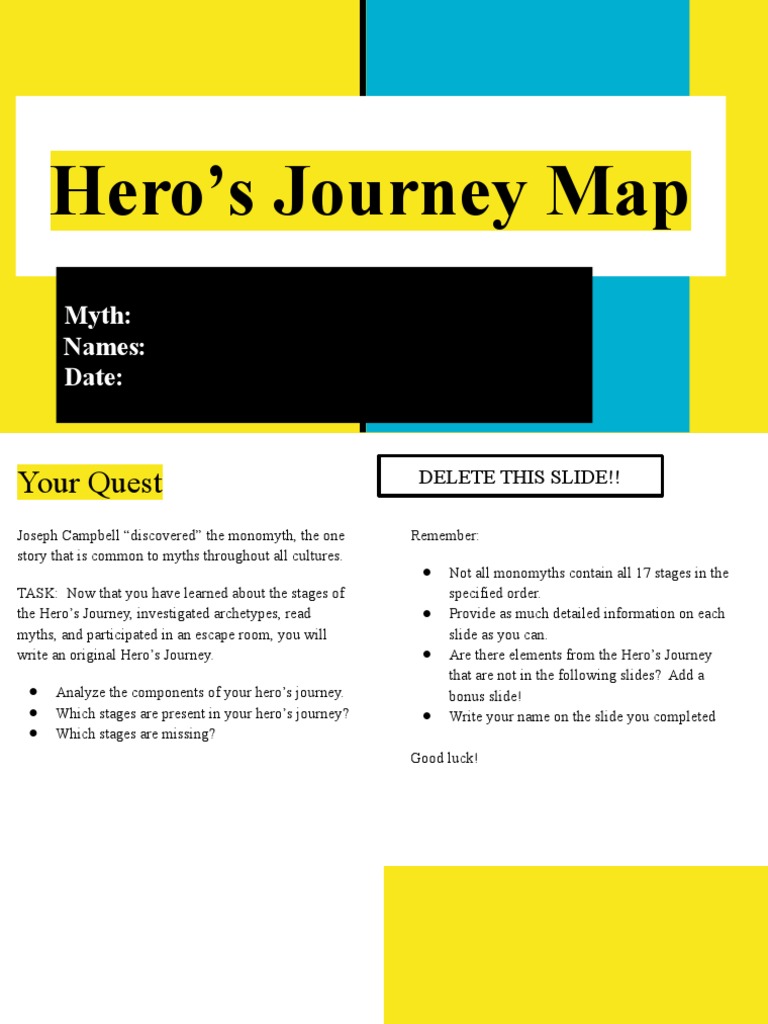 ENG 8 Hero's Journey MAP DIGITAL TEMPLATE | PDF