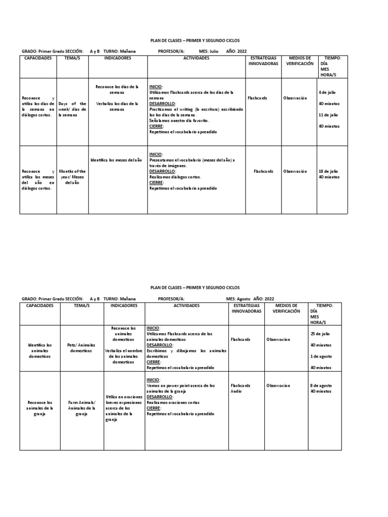 Plan de Clases 1 Grado | PDF