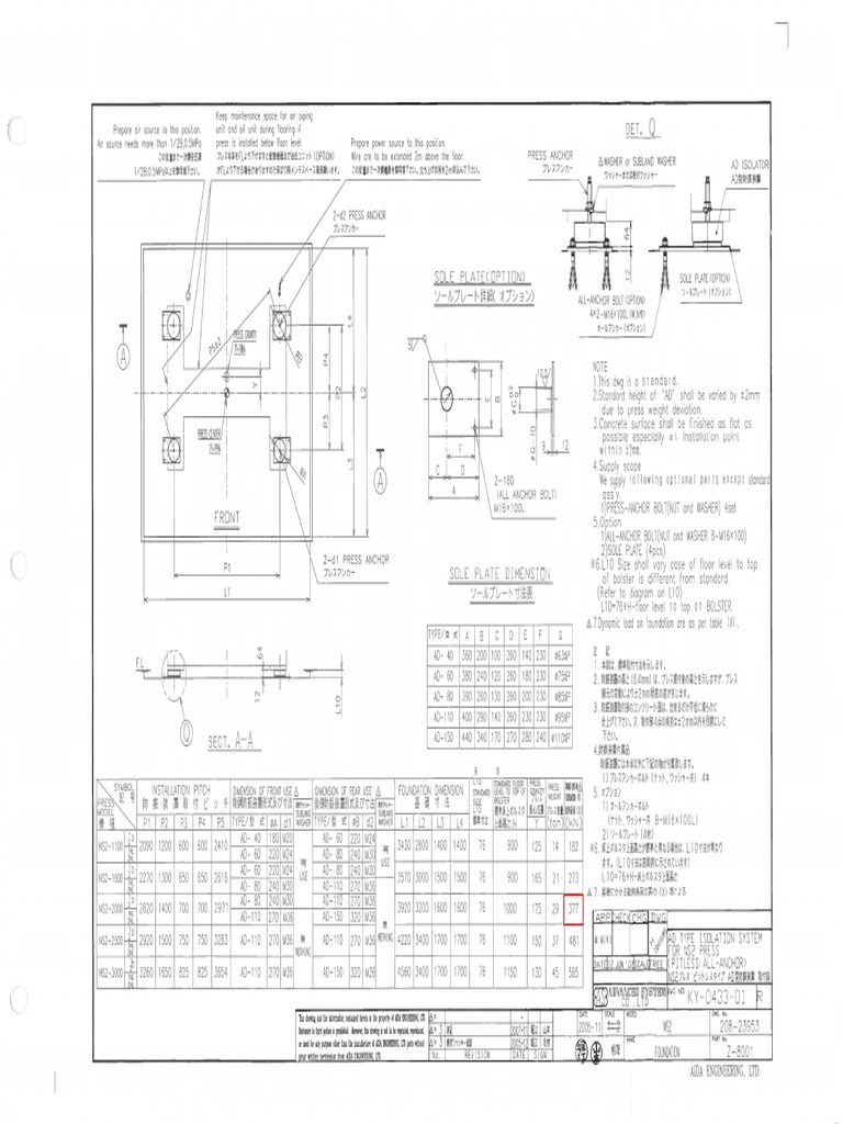 NS2 Foundation Drawing | PDF