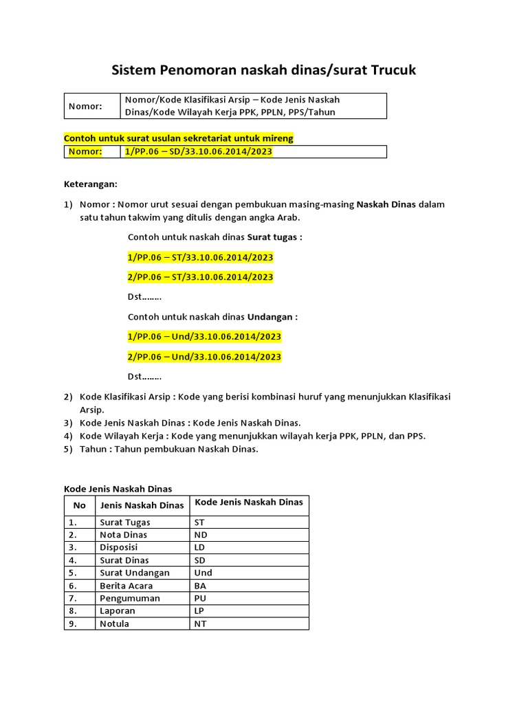 Sistem Penomoran Surat | PDF