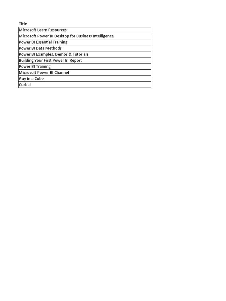 Power Bi Training Pdf Software Computing