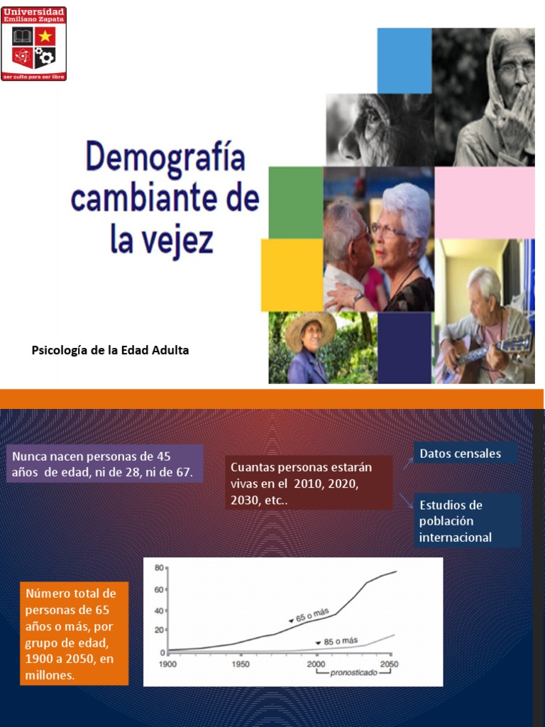 Clase Psicología de La Edad Adulta | PDF | Vejez | Población