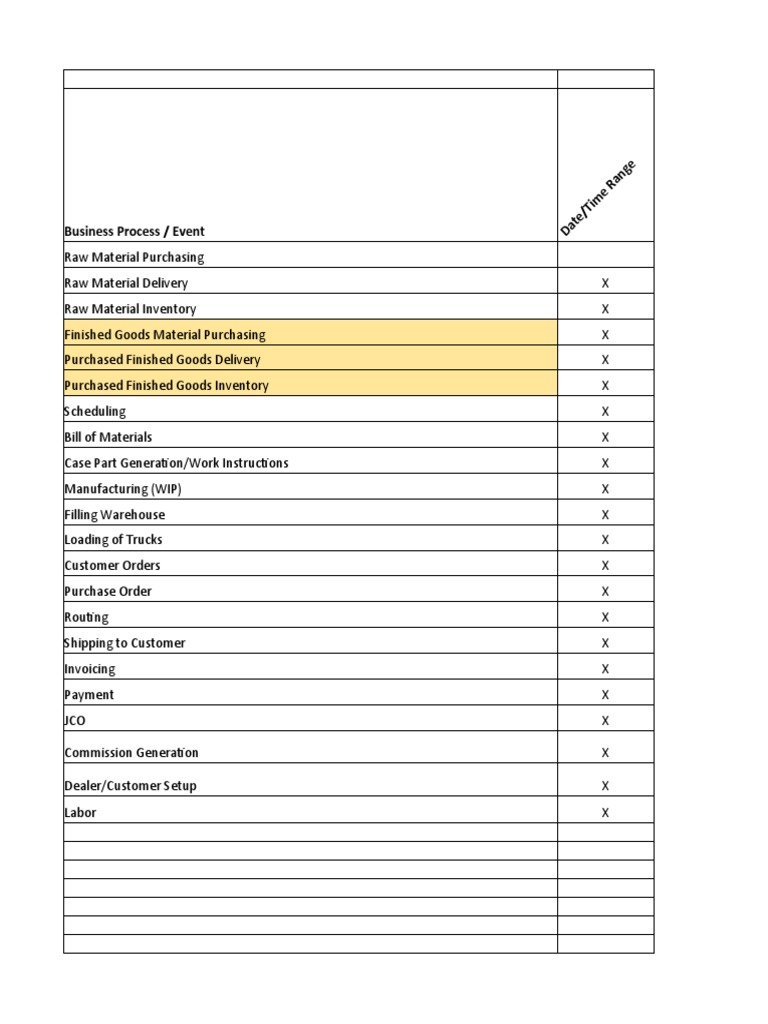 Business Matrix | PDF | Logistics | Service Industries