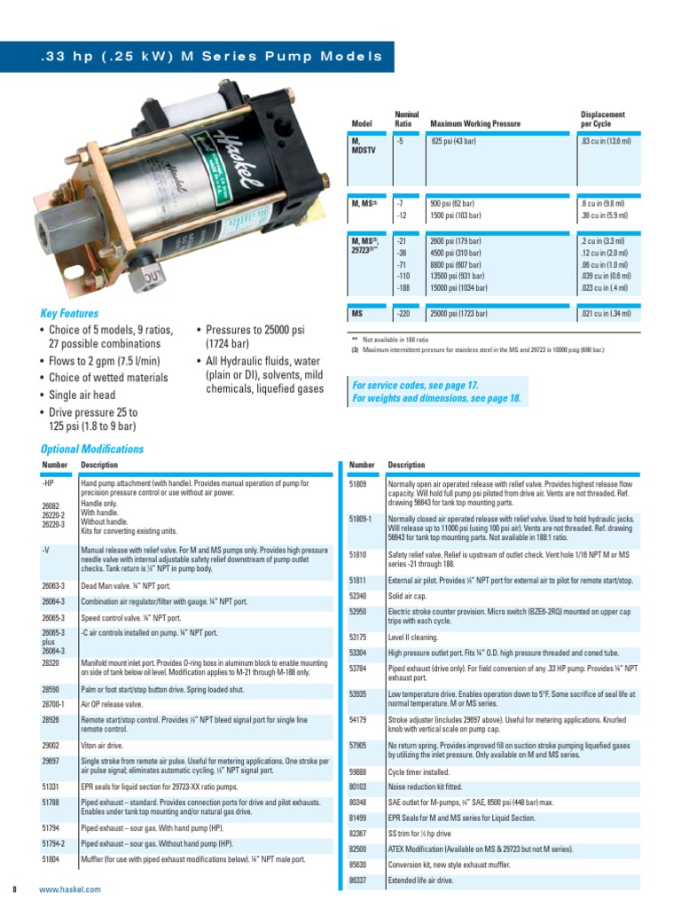 M-Series Haskel | PDF | Valve | Pump