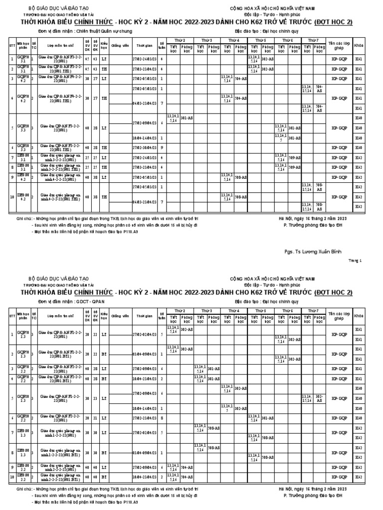 TKB HK2 - Đ T 2 - Năm 2022-2023 (Chính TH C) | PDF