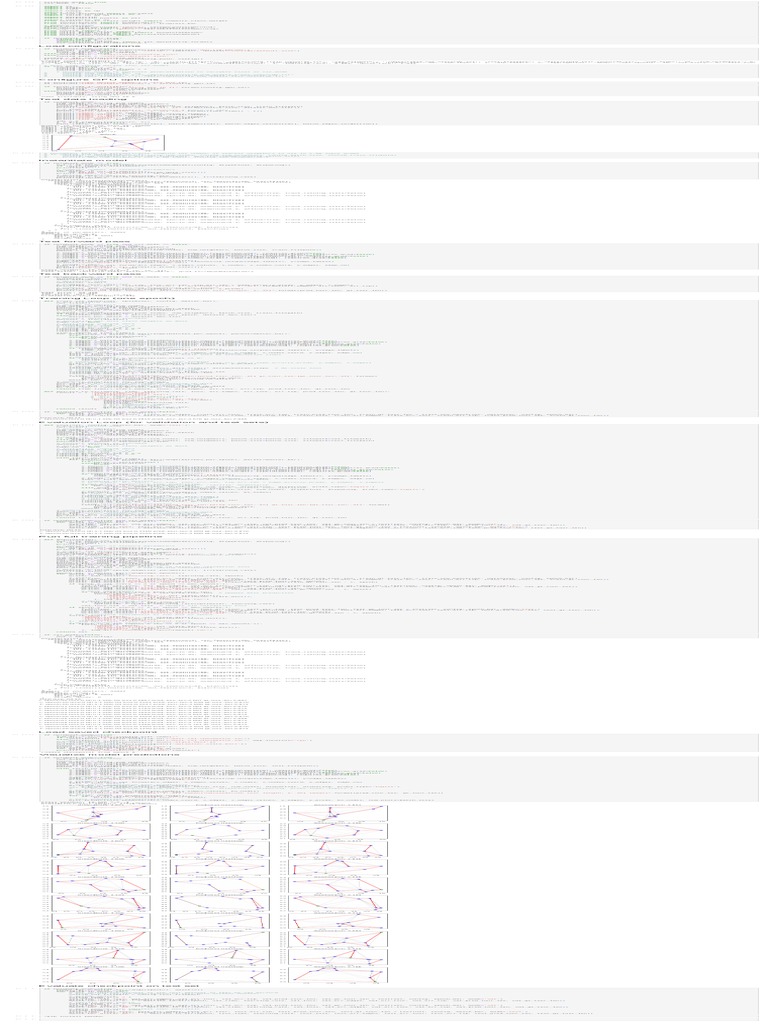 Configuring a Graph Convolutional Network Model for the Traveling ...