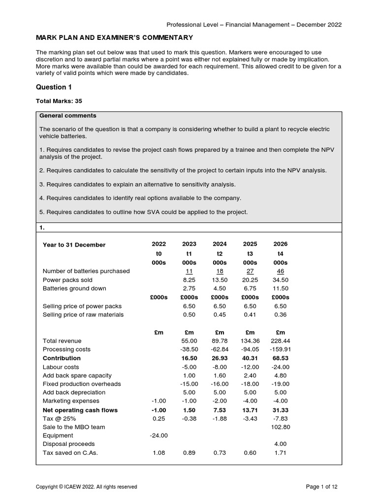 PLFM D22 Student Mark Plan PDF | PDF | Option (Finance) | Hedge (Finance)