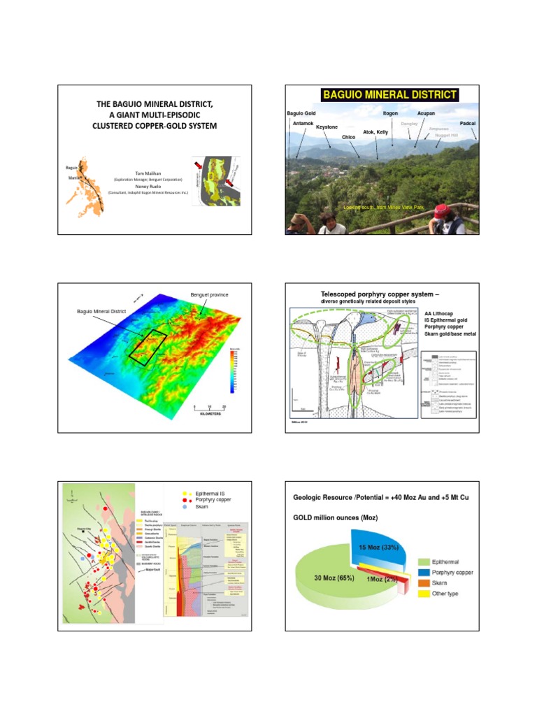 The Baguio Mineral District, A Giant Multi-Episodic Clustered Copper ...