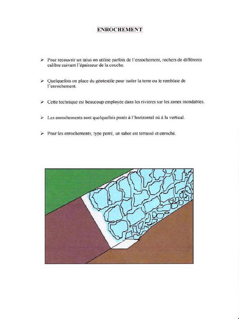 Enrochement Techniques de Pose PDF | PDF