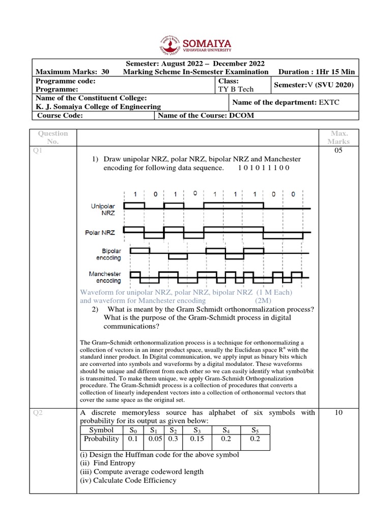 Sol DCOM 22-23 ISE | PDF | Computer Data | Telecommunications Engineering