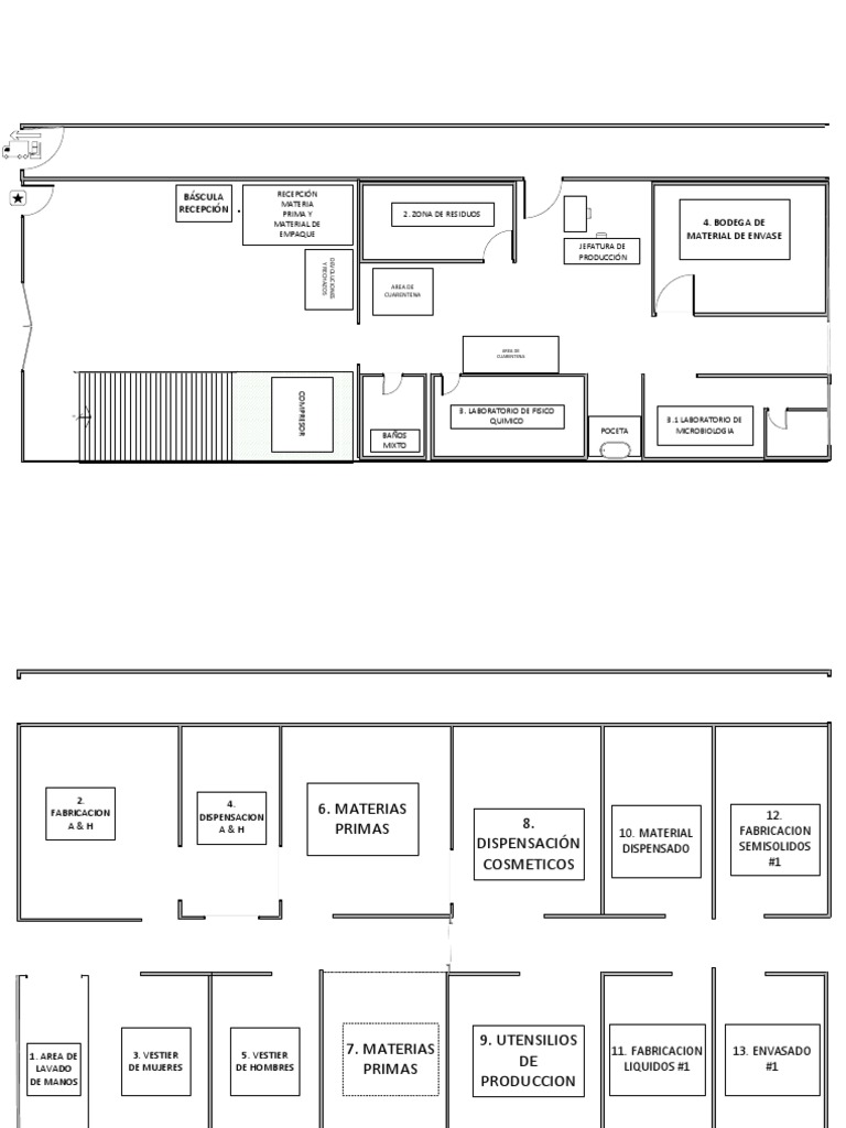 Planos Basicos | PDF