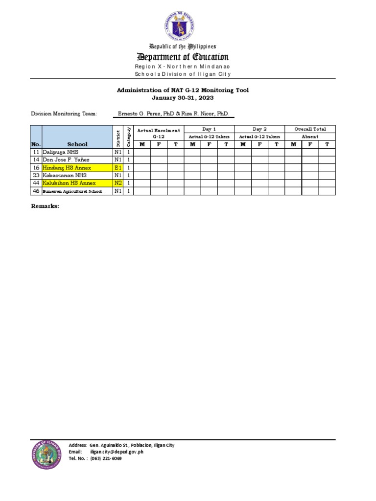 NAT G-12 Monitoring Tool Report | PDF