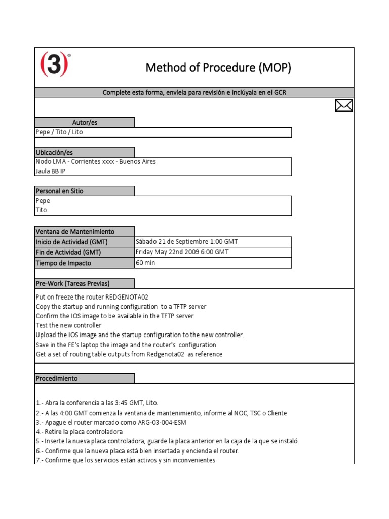 MOP Template SP | PDF | Protocolos de comunicaciones | ciberespacio