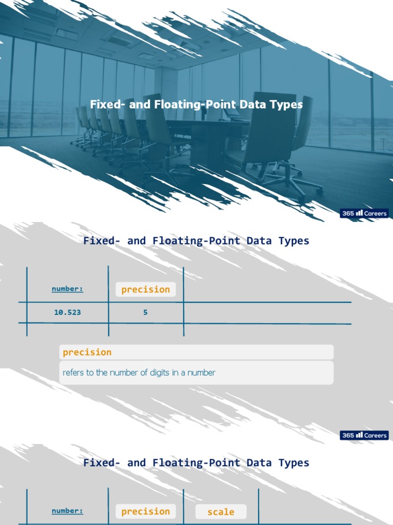 Fixed - and Floating-Point Data Types | PDF | Data Type | Integer ... Fixed - and Floating-Point Data Types | PDF | Data Type | Integer ...