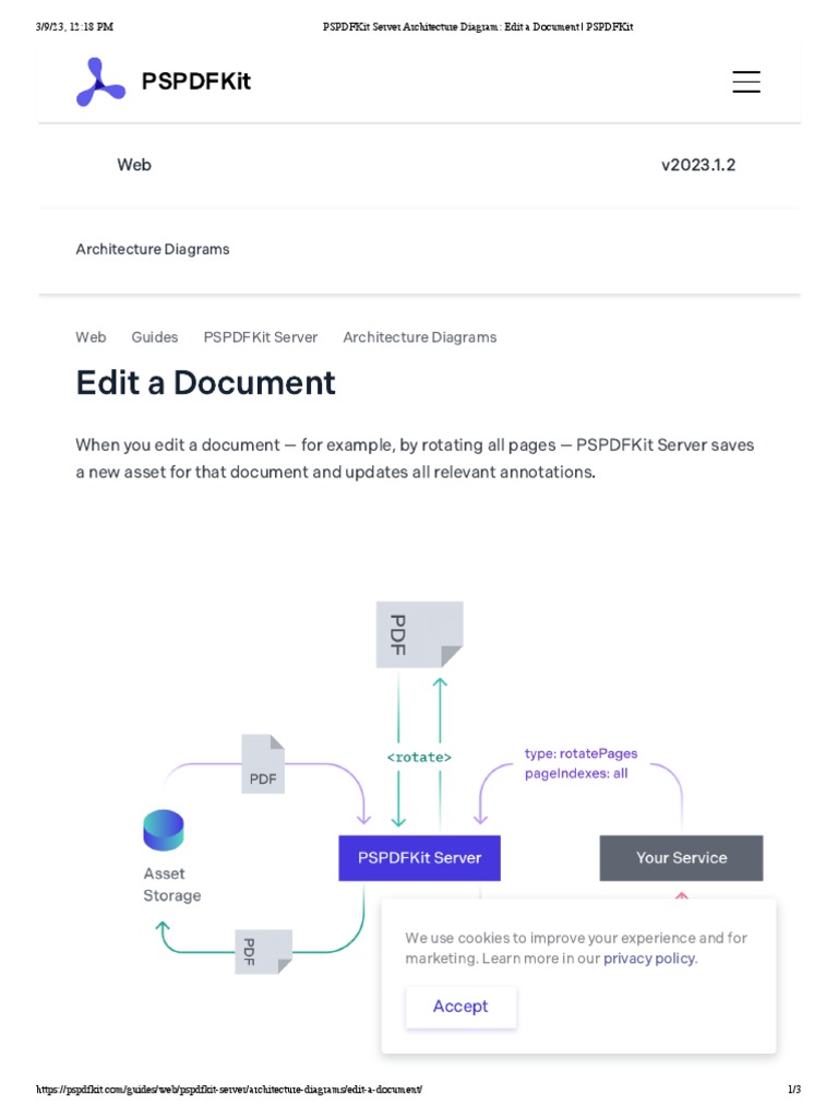 PSPDFKit Server Architecture Diagram - Edit A Document - PSPDFKit | PDF | Http Cookie | World ...