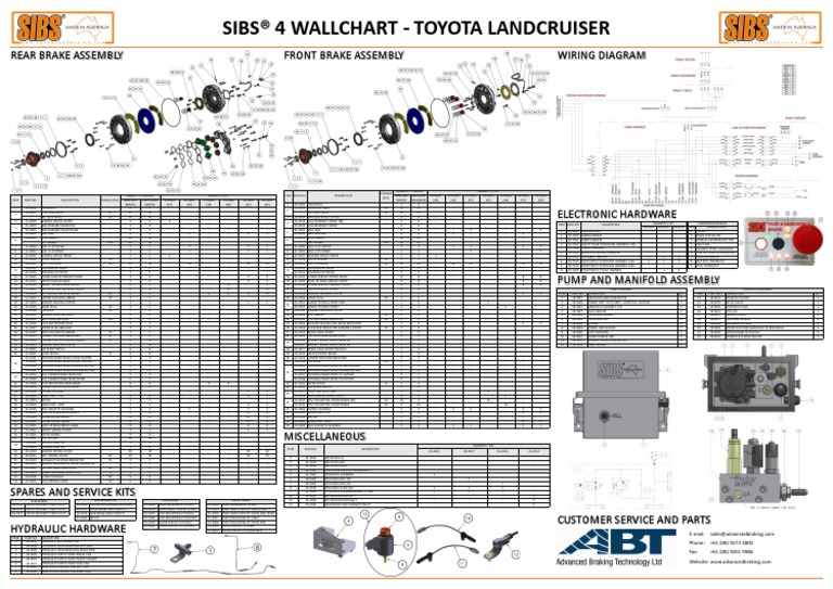 Sibs 4 Wallchart - Toyota Landcruiser (Rev 1) | PDF | Axle | Anti Lock Braking System