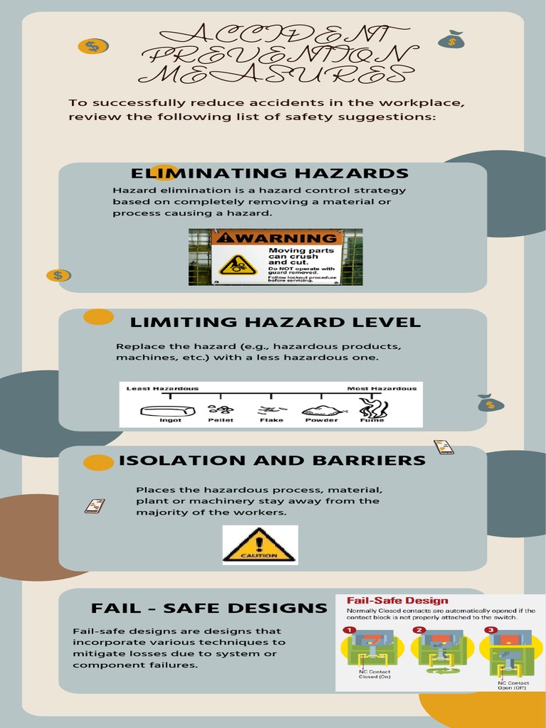 Accident Prevention Measures | PDF