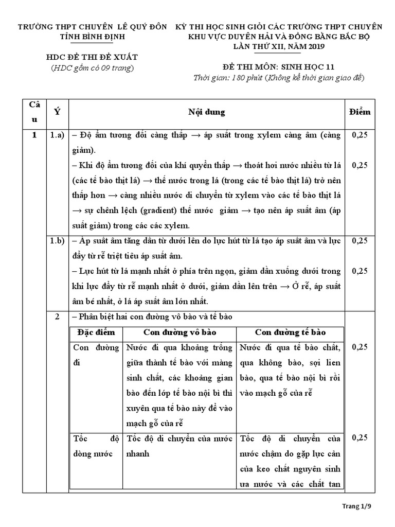 (Lib24.vn) Dap-An-De-Thi-Chon-Hsg-Sinh-Hoc-Duyen-Hai-Va-Dong-Bang-Bac-Bo-Sinh-11-Nam-Hoc-2018 ...
