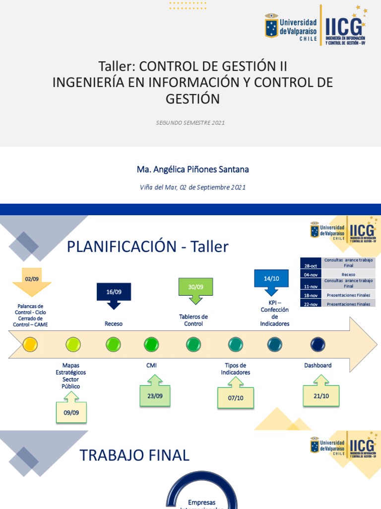 1 Palancas de Control y Ciclo Cerrado IICG 20211 | PDF | Análisis FODA ...