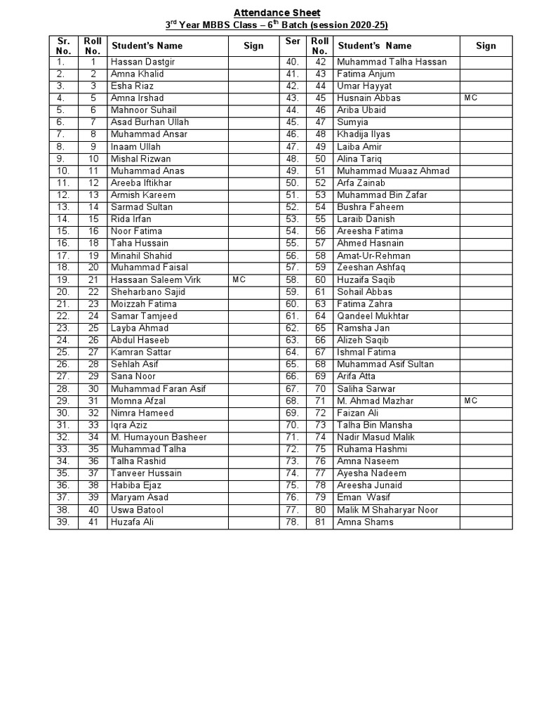 Attendance Sheet 3rd Year (6th Batch) PDF | PDF
