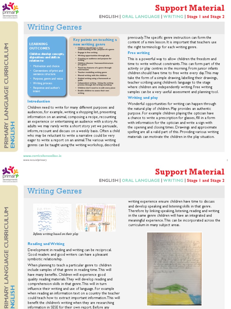 Writing Genres | PDF | Narrative | Curriculum